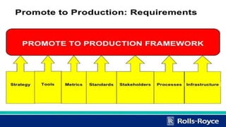 Service design package | PPT