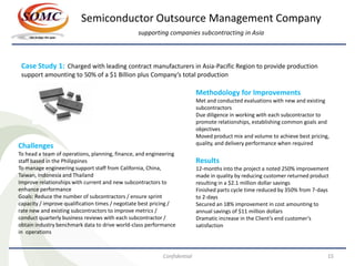 SOMC Company Presentation | PDF