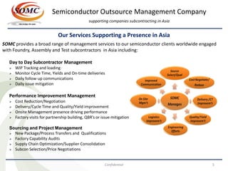 SOMC Company Presentation | PDF