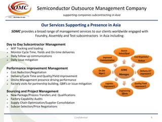 Somc Company Presentation | PDF