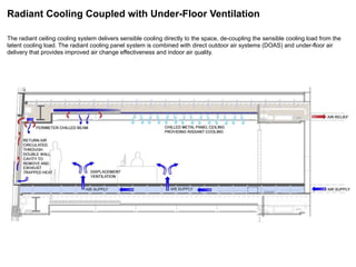 Som chicago pearl river | PDF