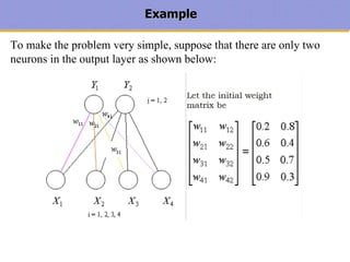 Sefl Organizing Map | PPT