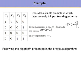 Sefl Organizing Map | PPT