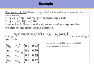 Sefl Organizing Map | PPT