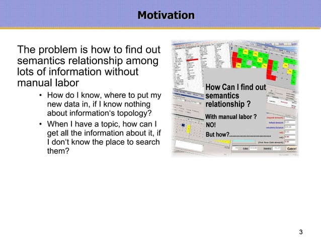 Sefl Organizing Map | PPT