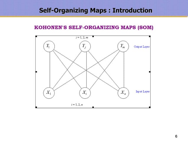 Sefl Organizing Map | PPT