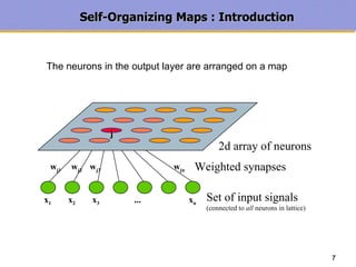 Sefl Organizing Map | PPT