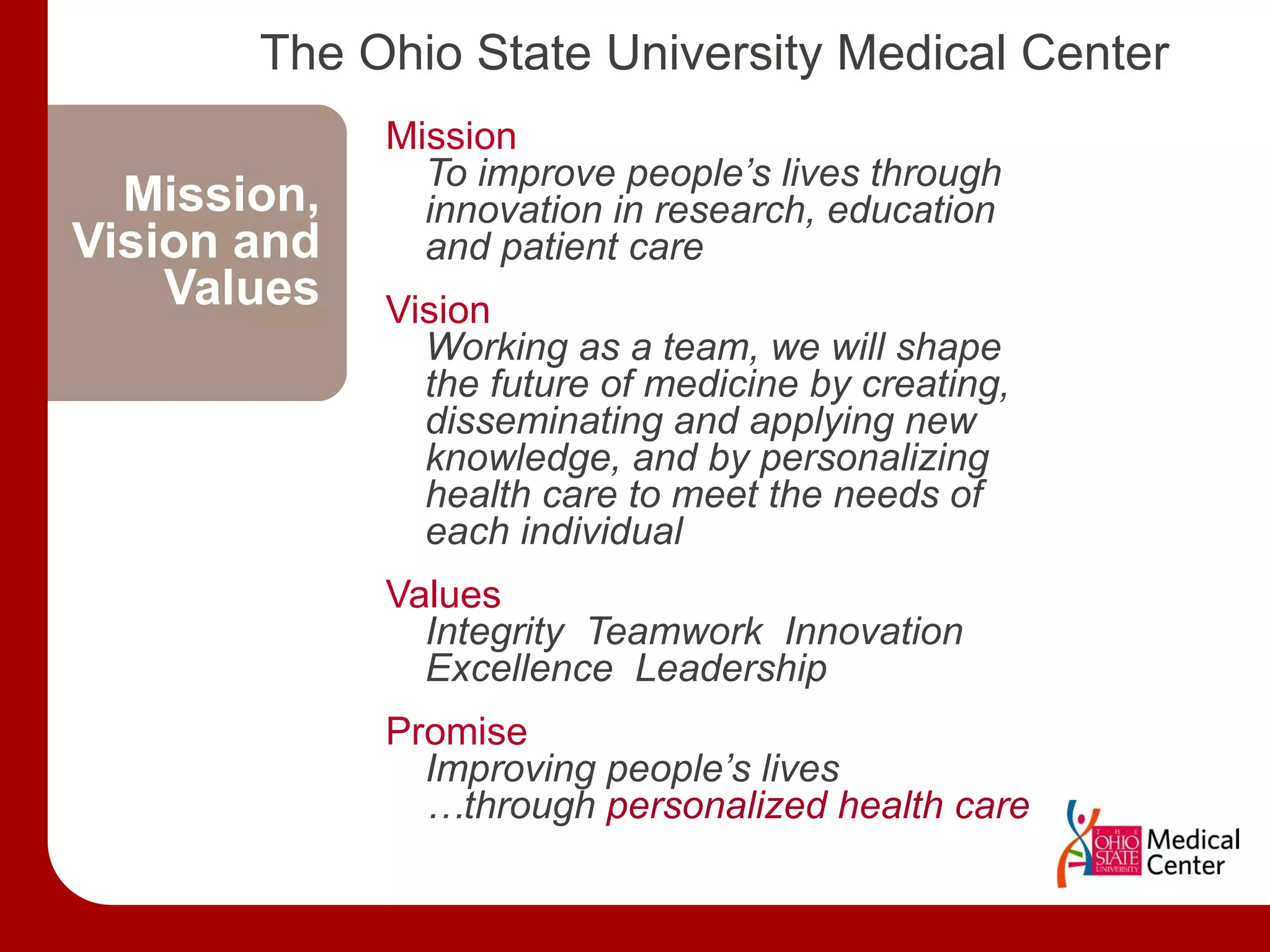 The Ohio State University Medical Center State of the Medical Center | PPT