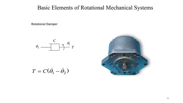 som control system ppt.pptx