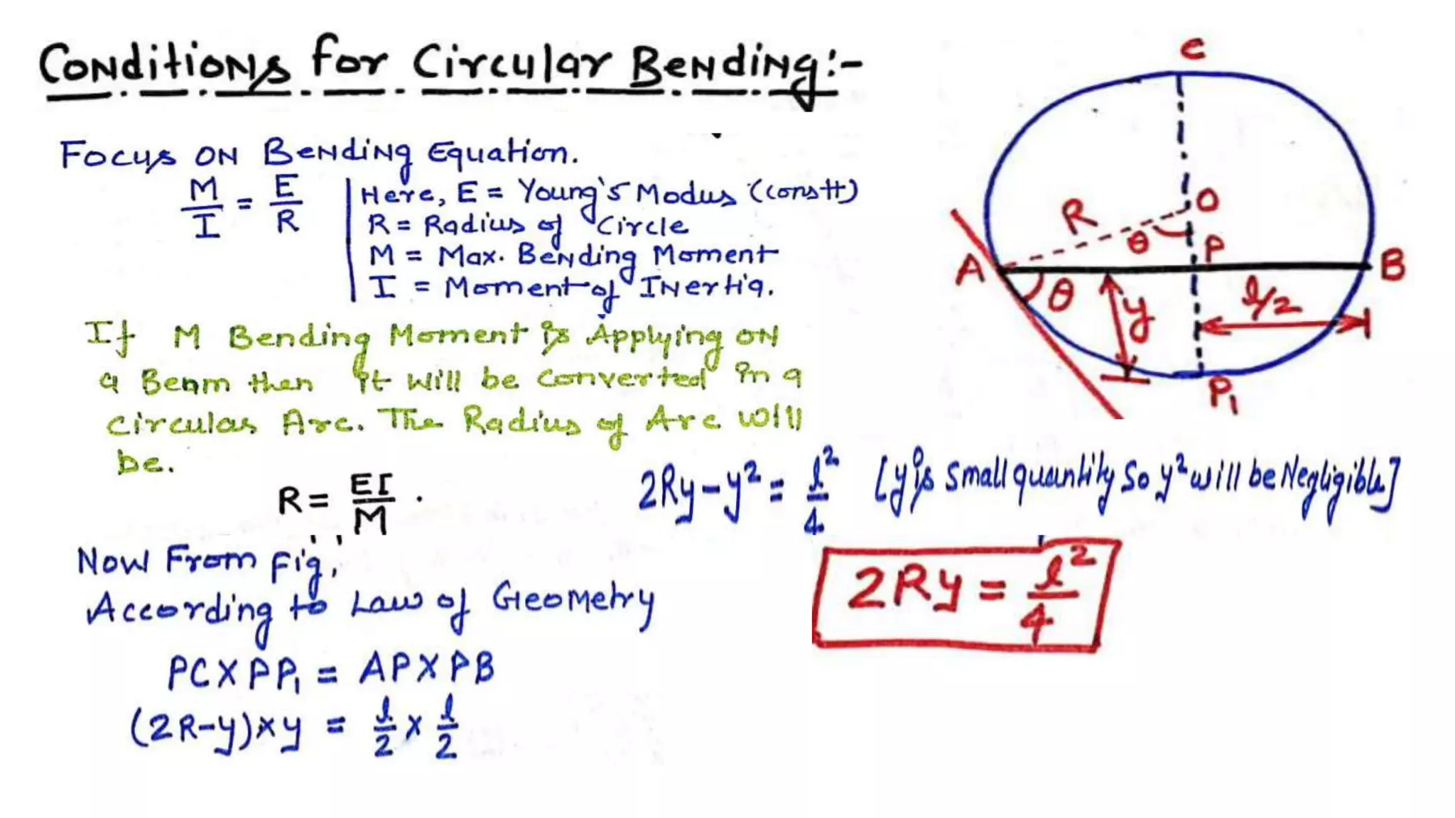 Som deflection of beams | PPTX