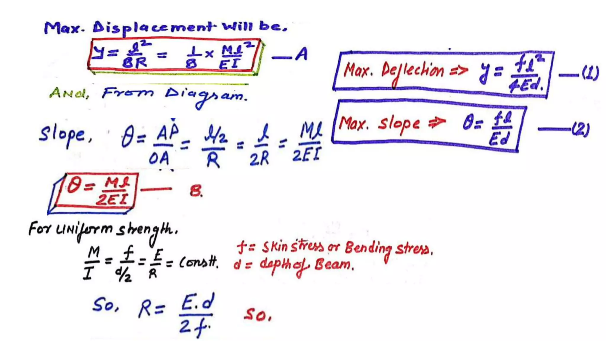 Som deflection of beams | PPTX
