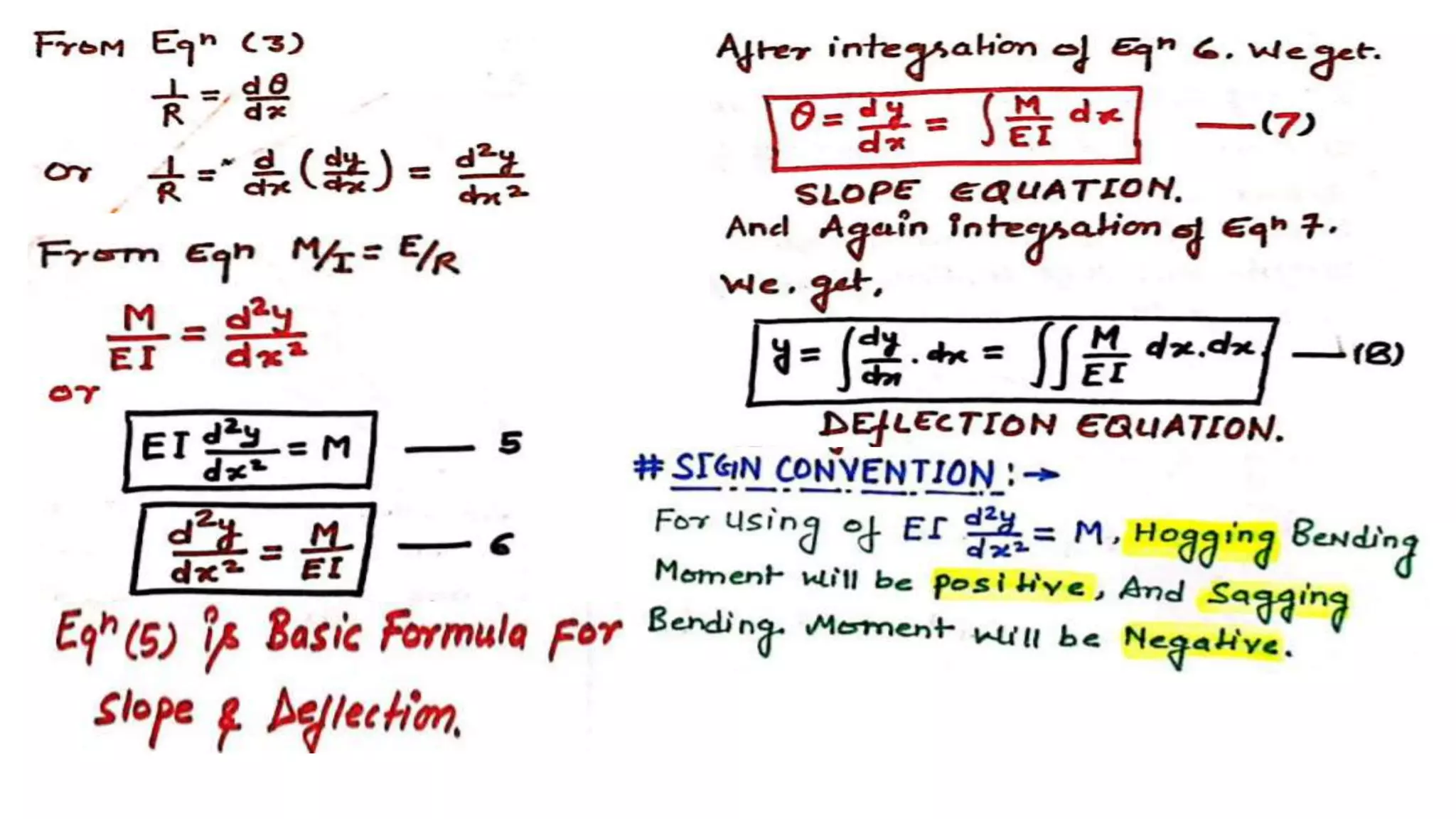 Som deflection of beams | PPTX