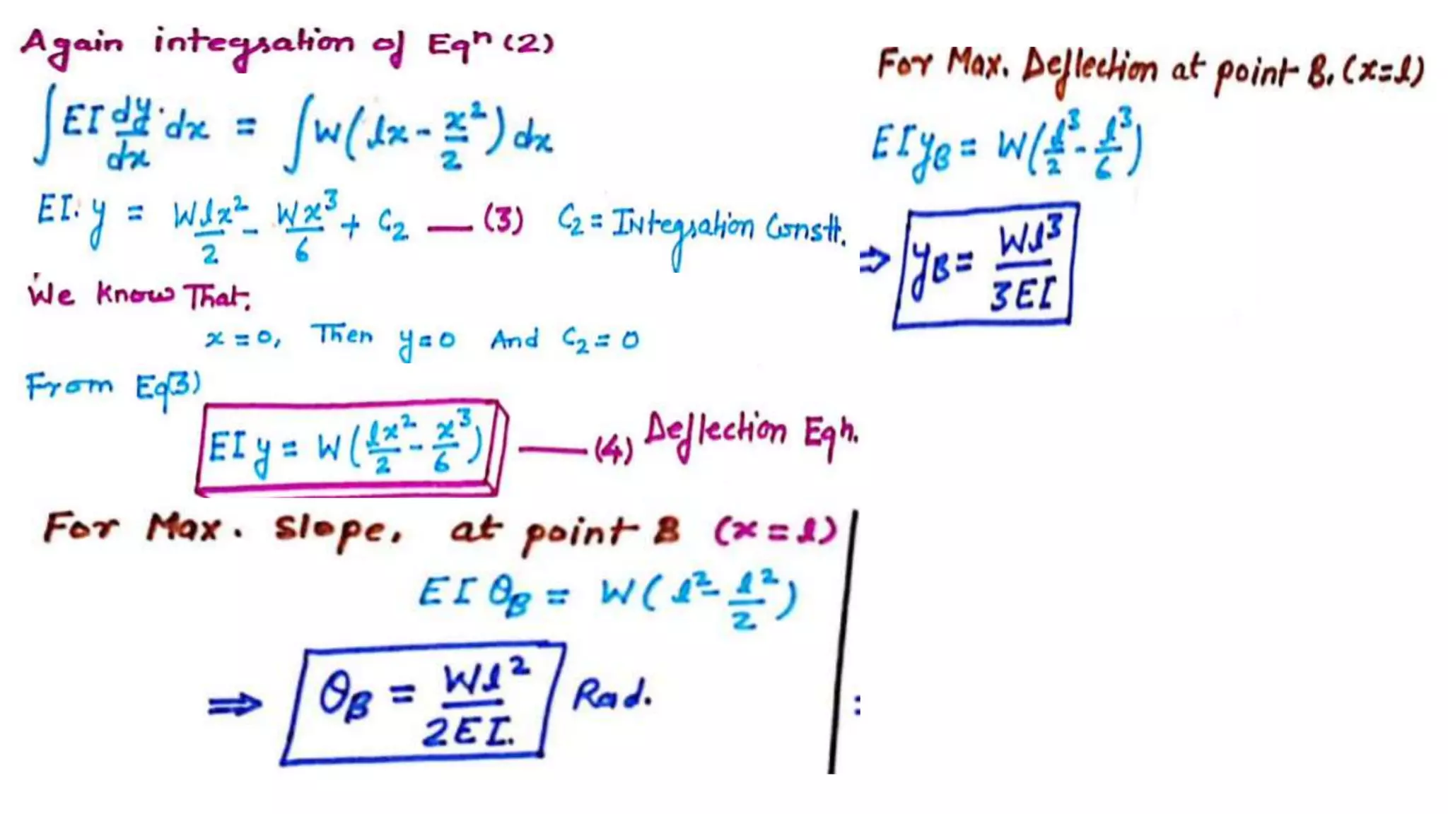 Som deflection of beams | PPTX