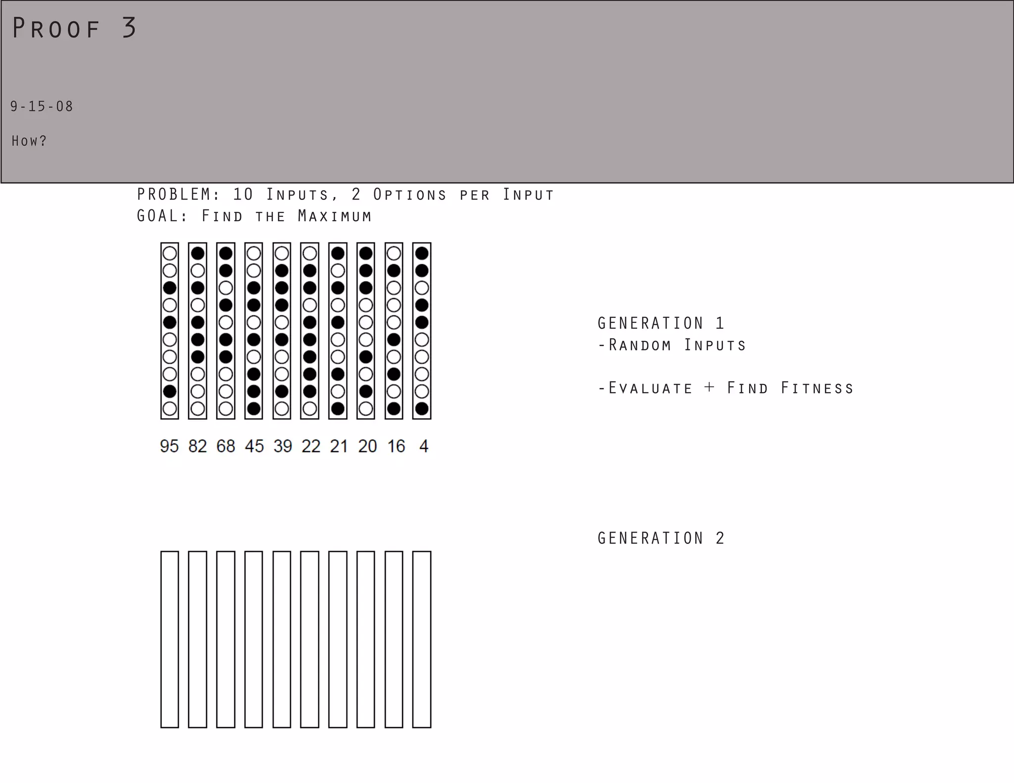 SOM Presentation | PDF