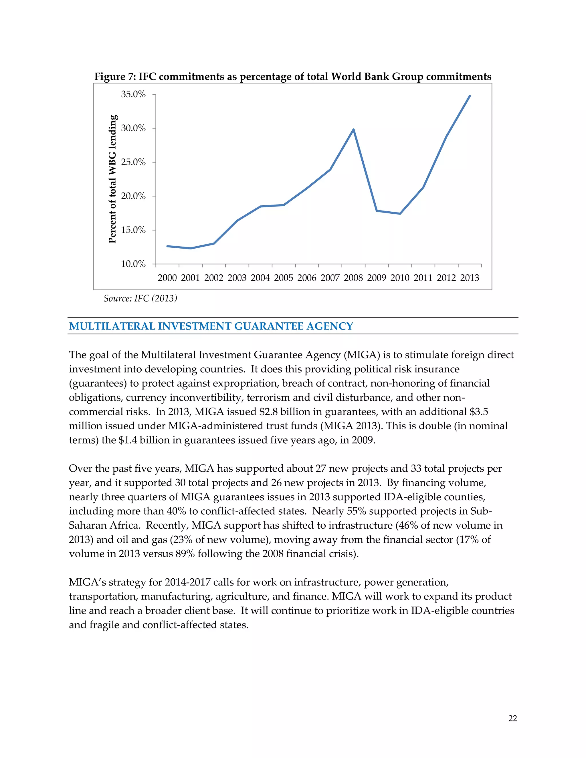 Some Evolving Trends at the World Bank | PDF