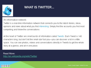 So me4learning twitter | PPT