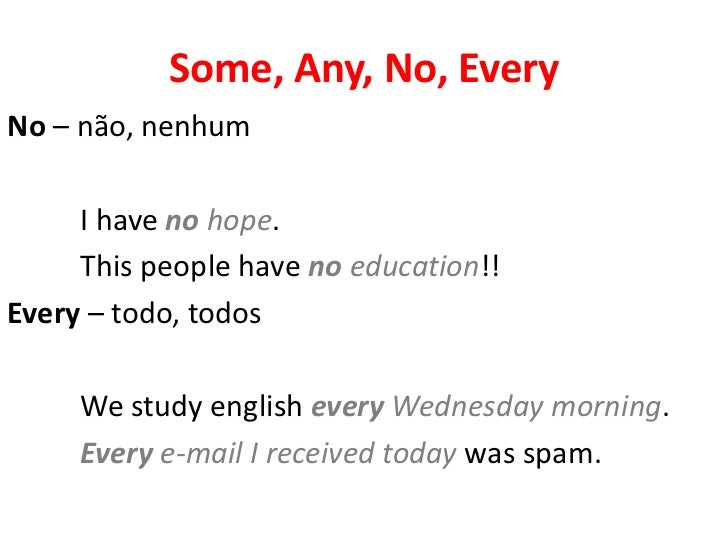Some any every no and compounds презентация