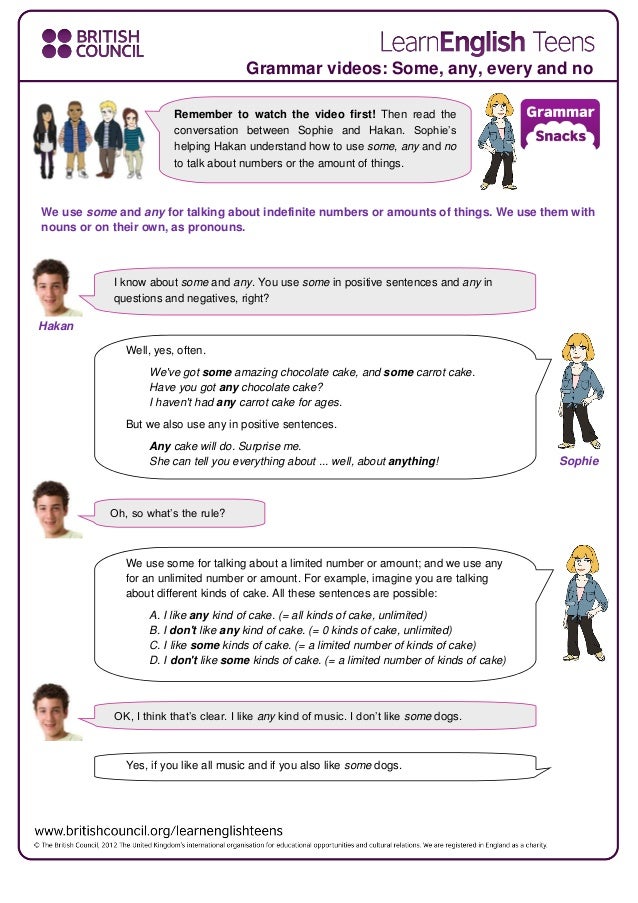 Some any every no and compounds презентация