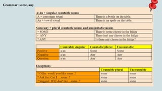 PPT on topic some/any/seasons. Grammar, vocabulary and reading | PPT