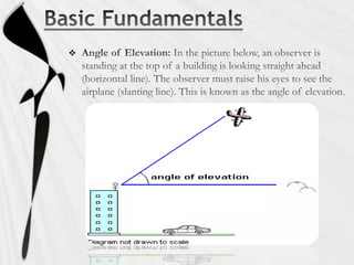 Some application of trignometry | PPTX