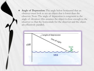 Some application of trignometry | PPTX