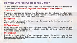 Some approaches by linda | PPT