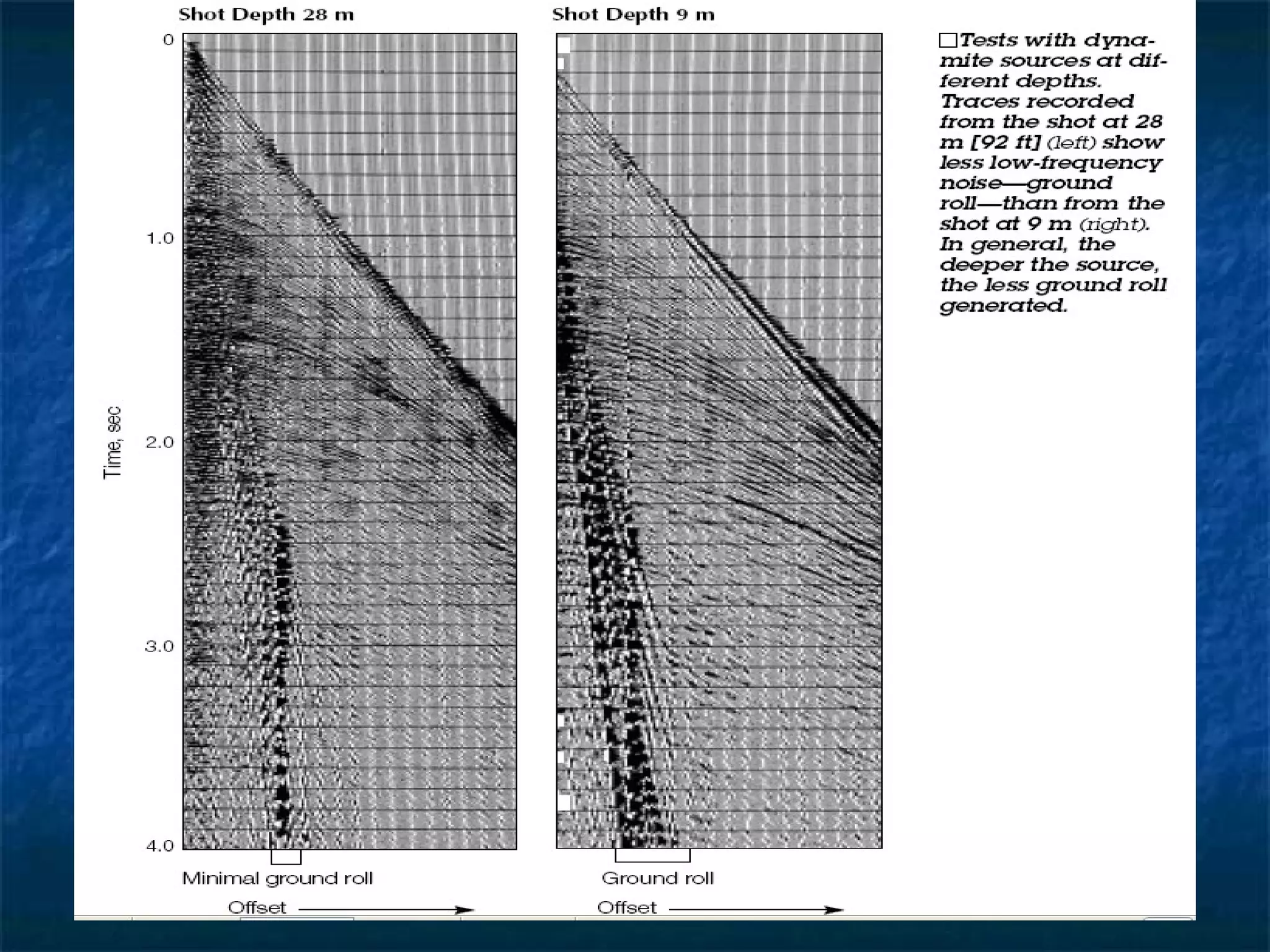 Some basic concepts | PPT