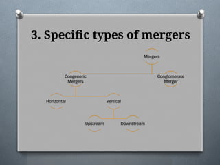 Some basic Concepts of Corporate finance | PPTX