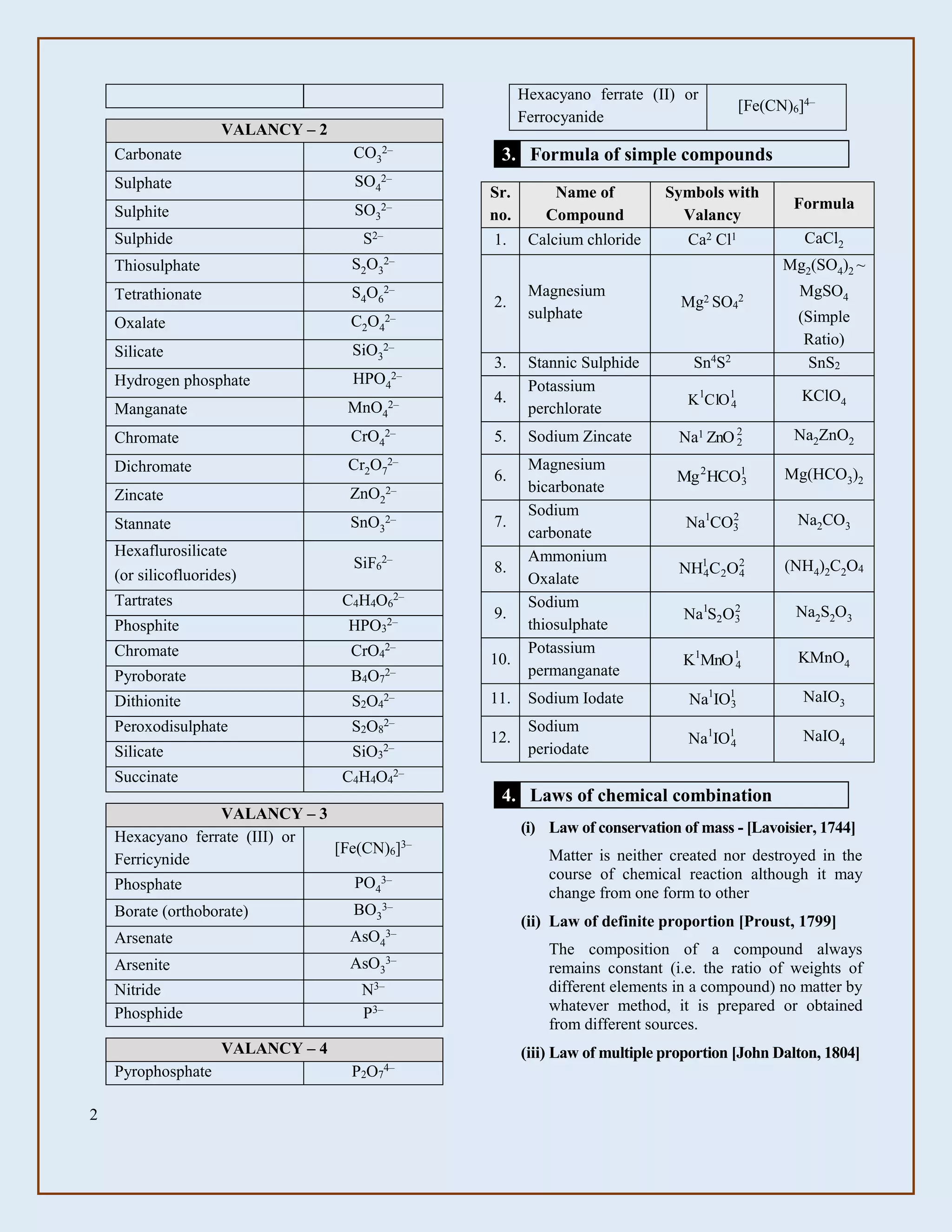 FORMULA PACK - SOME BASIC CONCEPTS OF CHEMISTRY | PDF