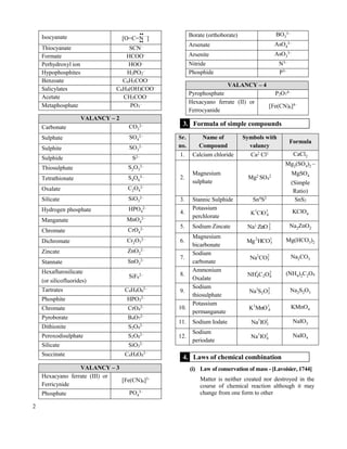 Some basic concepts of chemistry (JEE - NEET) | PDF