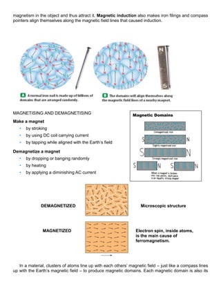 SOME BASIC PRINCIPLES OF MAGNETISM (Autosaved).docx