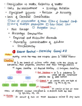 some basics concept of chemistry.pdf