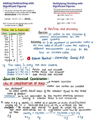 some basics concept of chemistry.pdf
