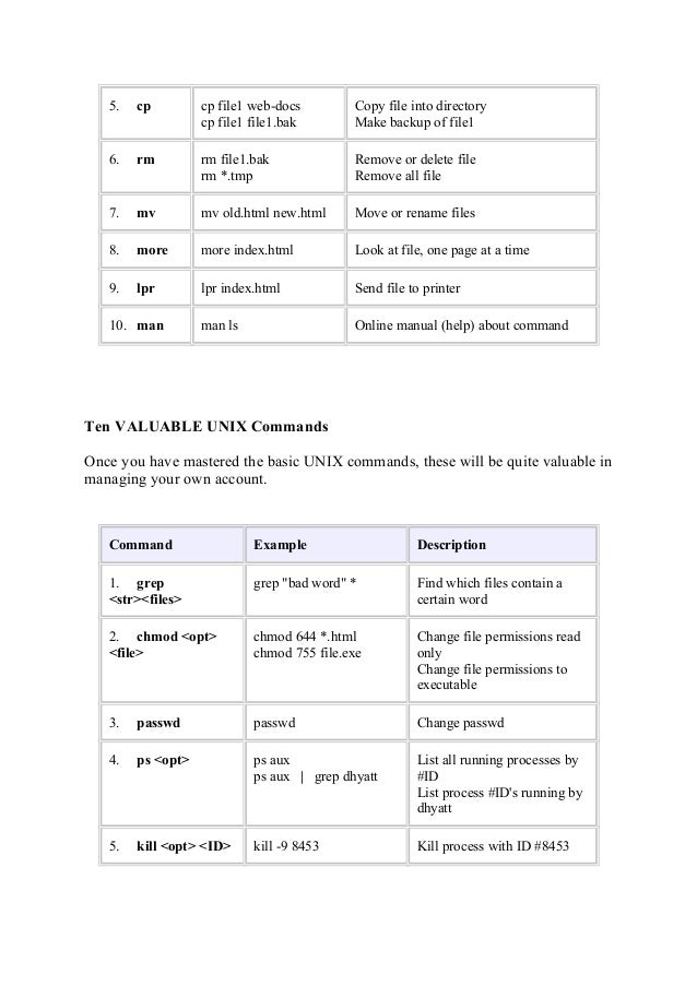 Some Basic Unix Commands
