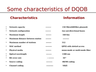 Some Characteristics Of Dqdb | PPT