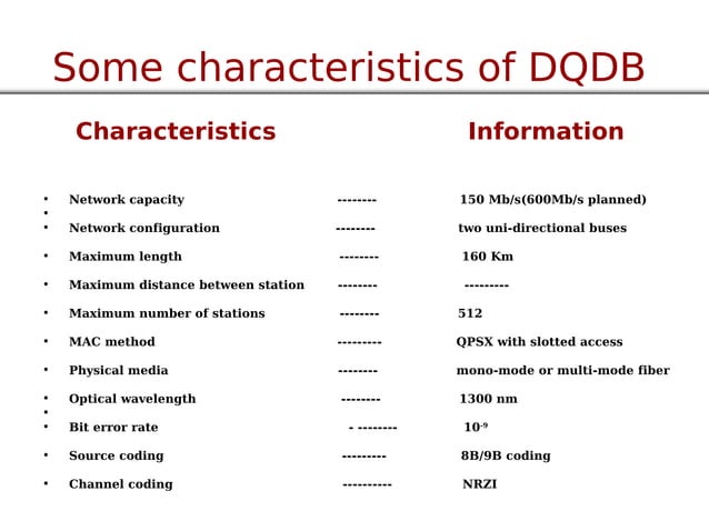 Some Characteristics Of Dqdb | PPT