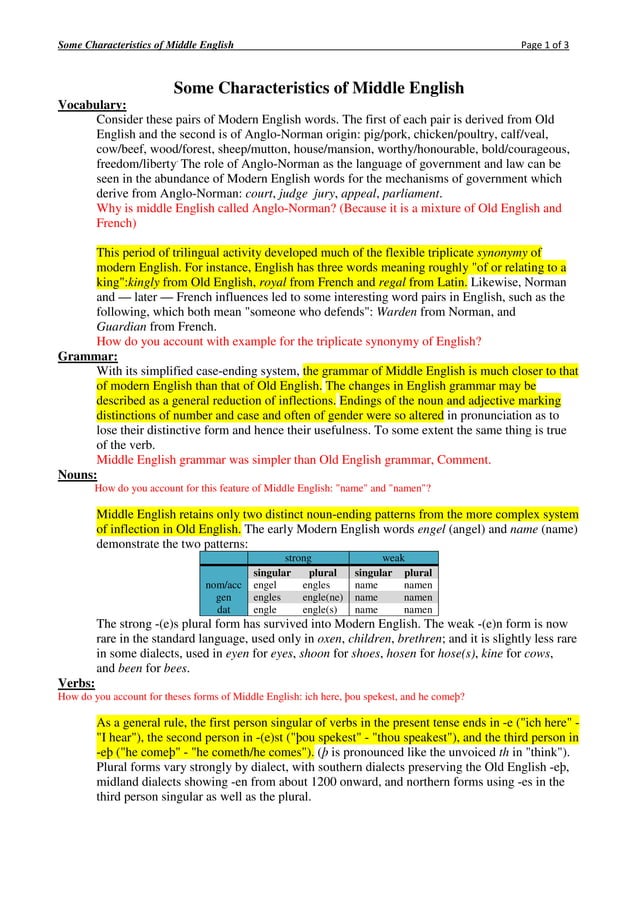 Some characteristics of middle english | PDF | Poetry | Books and ...