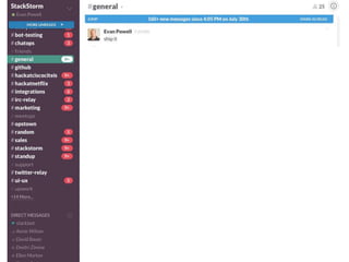 Some chat ops what? | PPT