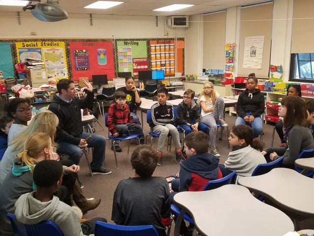 Music City SEL Conference Circles Presentation | PPT