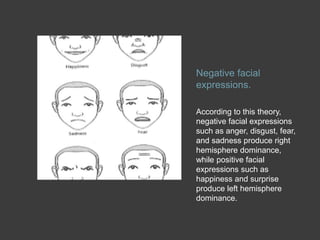 Some common body language error.pptx