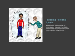 Some common body language error.pptx