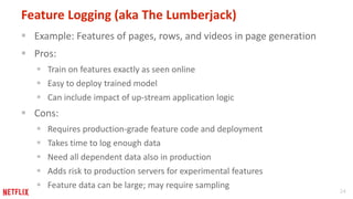 Is that a Time Machine? Some Design Patterns for Real World Machine ...