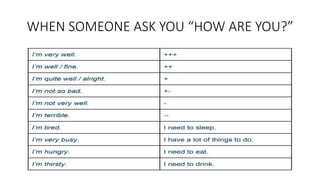 SOME ENGLISH EXPRESSIONS.pptx