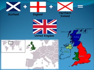 Some english speaking countries flags | PPT