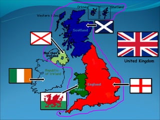 Some english speaking countries flags | PPT