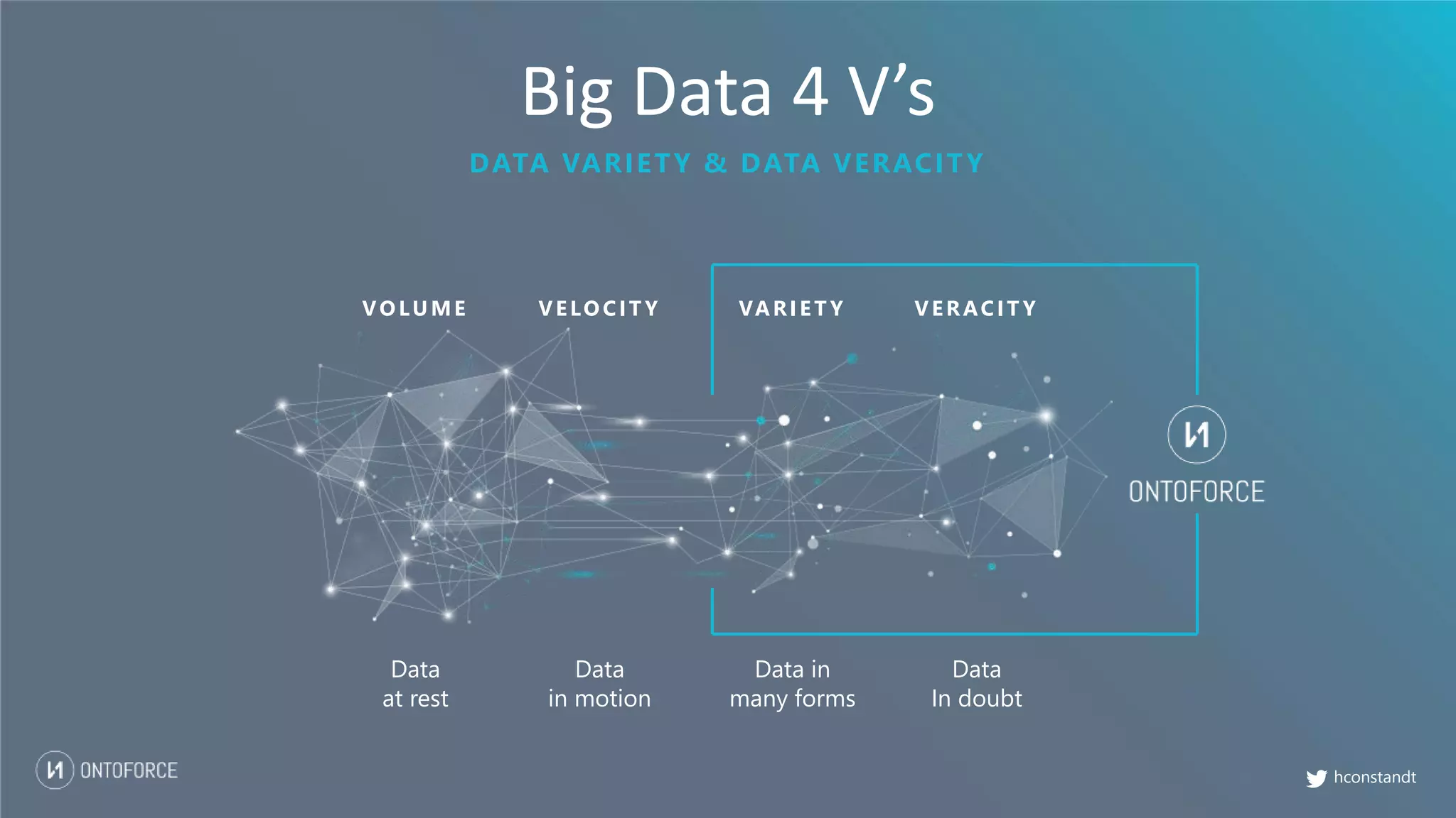 Some examples explaining the value of open data in health care and life science | PPT