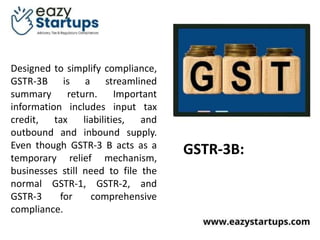 Some Facts About GST Return Filing | PPT