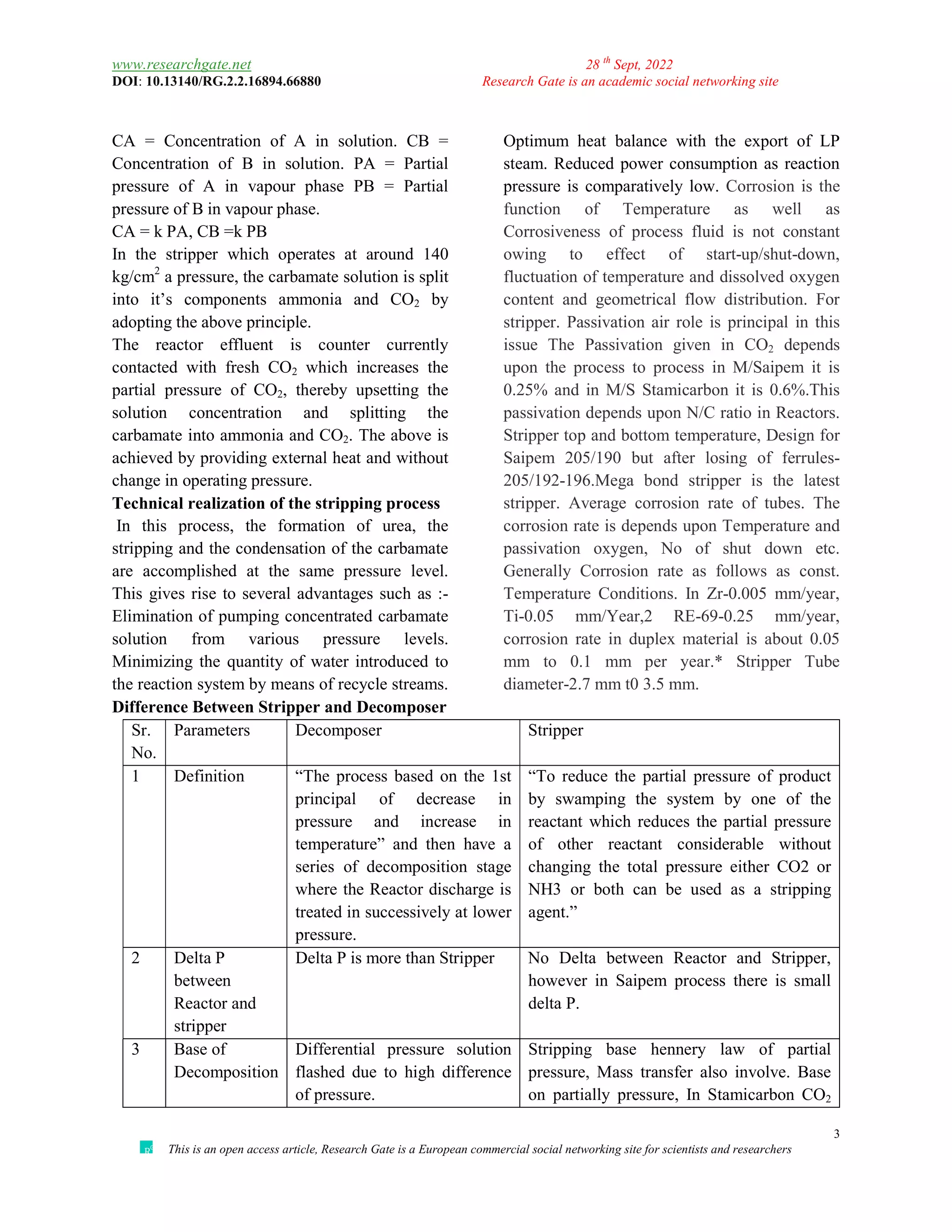 Some Facts about Urea Stripper By Prem Baboo.pdf | Chemistry | Science