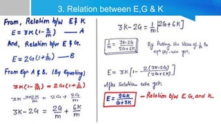 Som e g and k relation elastic conatant | PPTX