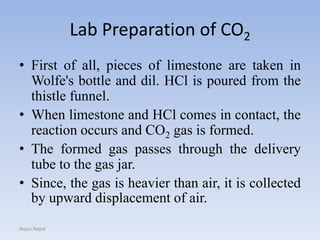 Some gases (Carbondioxide and Ammonia) Chapter for SEE Nepal | PPTX